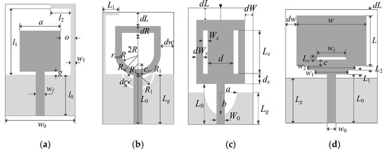 Applied Sciences | Free Full-Text | Globalized Knowledge-Based ...