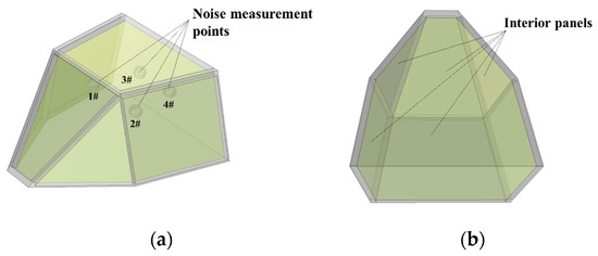 Applied Sciences | Free Full-Text | Noise Reduction in Helicopter ...