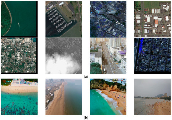 Applied Sciences Free Full Text Sp Yolov8s An Improved Yolov8s Model For Remote Sensing 9492