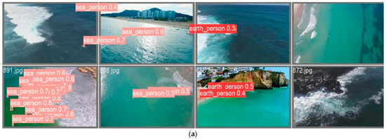 Applied Sciences | Free Full-Text | SP-YOLOv8s: An Improved YOLOv8s Model for Remote Sensing ...