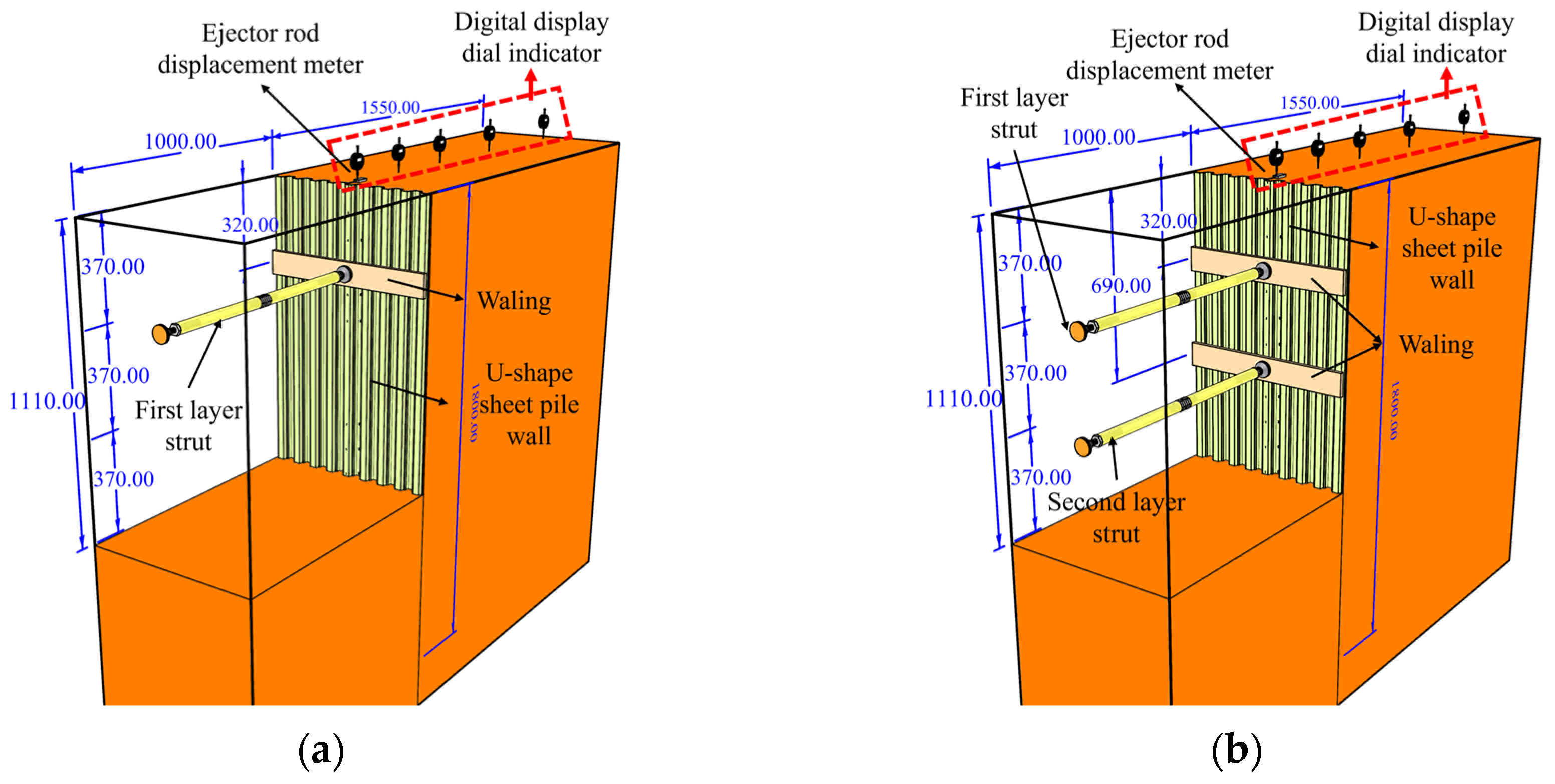 Experimental Investigation on Deformation Characteristics of Strutted U ...