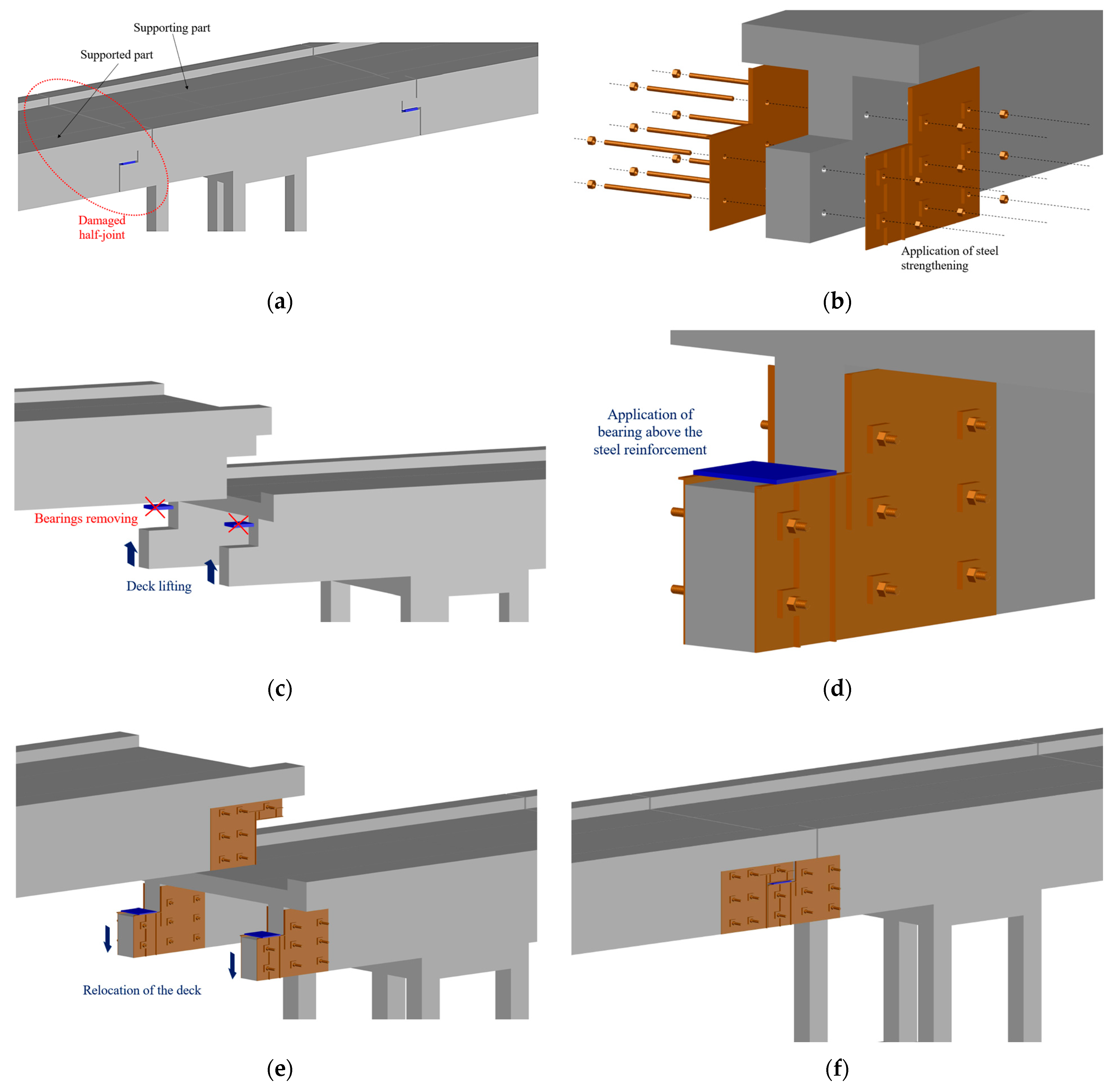 Preliminary Investigation on Steel Jacketing Retrofitting of Concrete ...