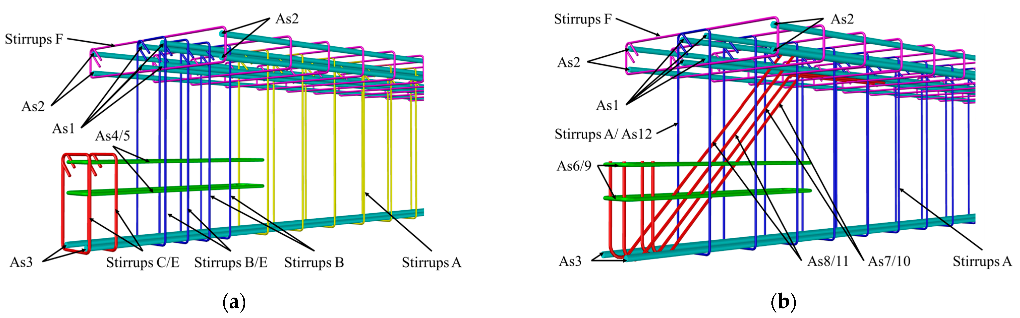 Preliminary Investigation on Steel Jacketing Retrofitting of Concrete ...