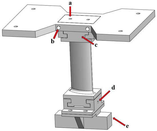 Experimental and Numerical Study of Nonlinear Vibration in Compressor ...