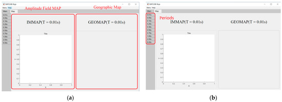 A Machine-Learning-Based Software for the Simulation of Regional ...
