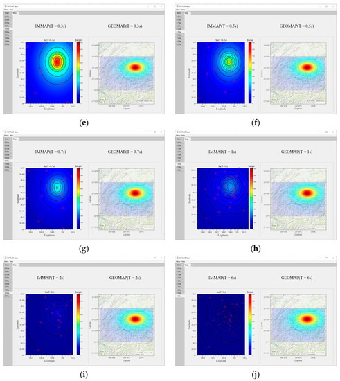 Applied Sciences | Free Full-Text | A Machine-Learning-Based Software ...