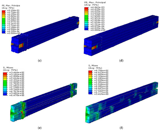 Buckling-Restrained Bracing System with Ultra-High-Performance Fiber ...