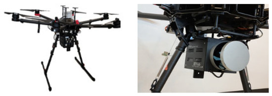 Application of Drone LiDAR Survey for Evaluation of a Long-Term ...