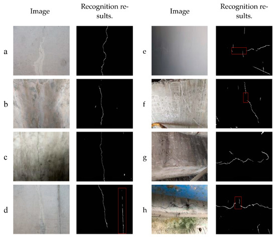 Applied Sciences | Free Full-Text | Establishment and Application of ...