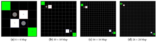 Exploring the Use of Invalid Action Masking in Reinforcement Learning ...