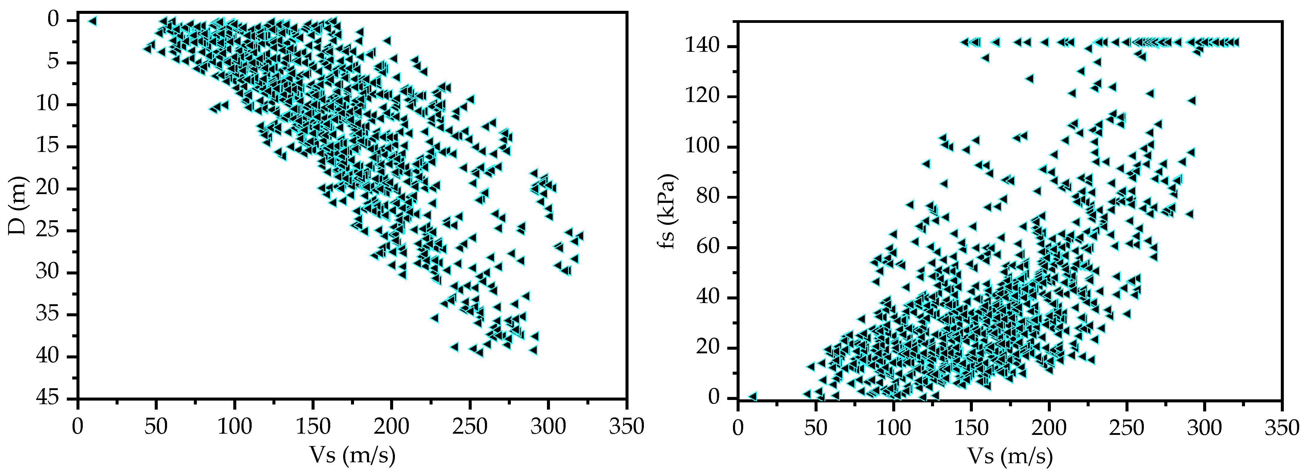 Applied Sciences | Free Full-Text | Machine Learning Techniques for ...