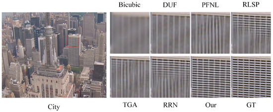 Video Super-Resolution Network with Gated High-Low Resolution Frames