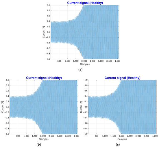 Detection of Broken Bars in Induction Motors Using Histogram Analysis ...