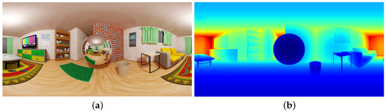 A 3D Estimation Method Using an Omnidirectional Camera and a Spherical Mirror