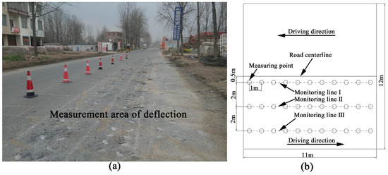Mechanical Properties of Slag-Based Geopolymer Grouting Material for ...