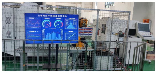 Research on Process Quality Prediction and Control of Spindle Housings ...