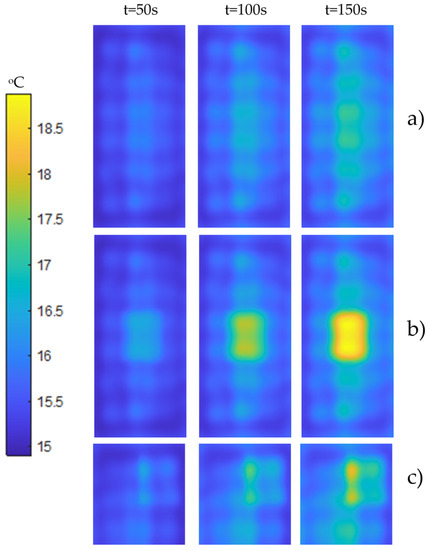 Defect Detection in CFRP Concrete Reinforcement Using the Microwave ...
