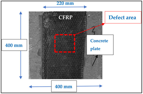 Defect Detection in CFRP Concrete Reinforcement Using the Microwave Infrared Thermography (MIRT ...