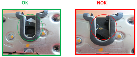Improving the Quality of Automotive Components through the Effective ...