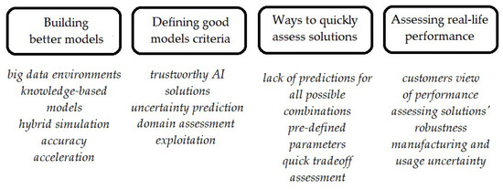 Revolutionizing Tire Quality Control: AI’s Impact on Research ...