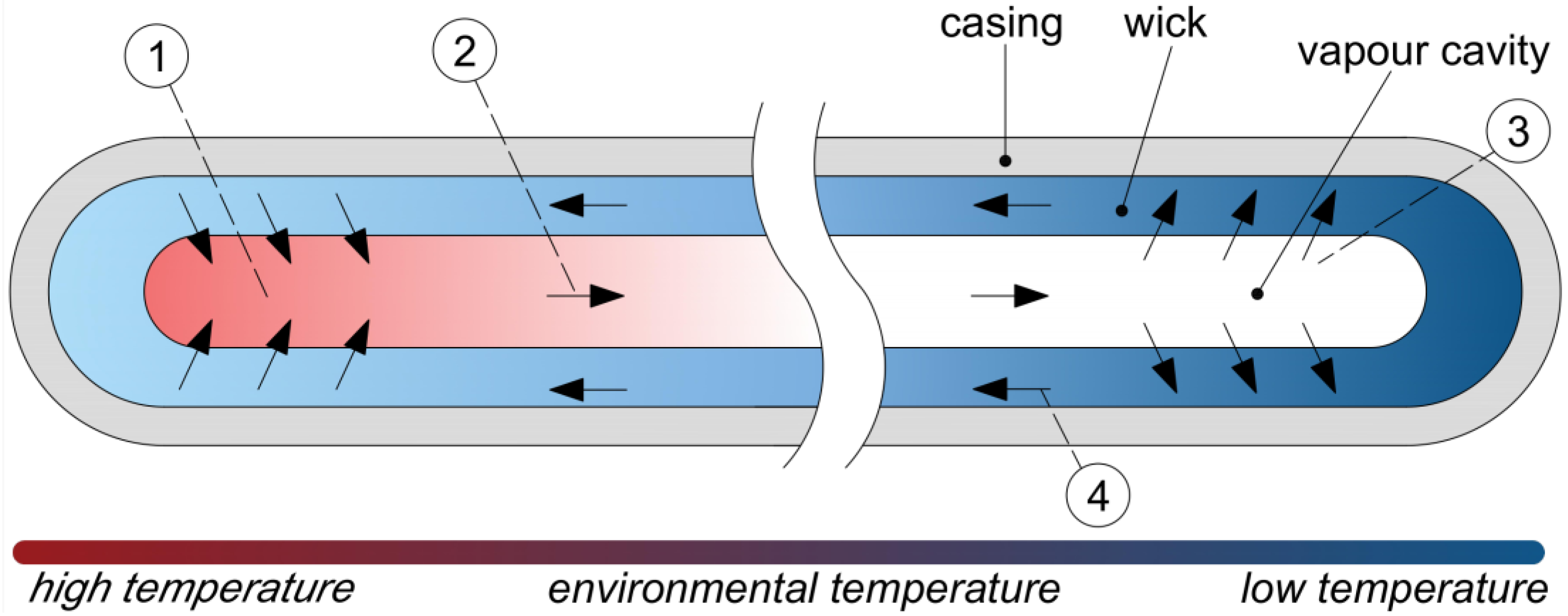 Applied Sciences | Free Full-Text | The In-House Method of ...