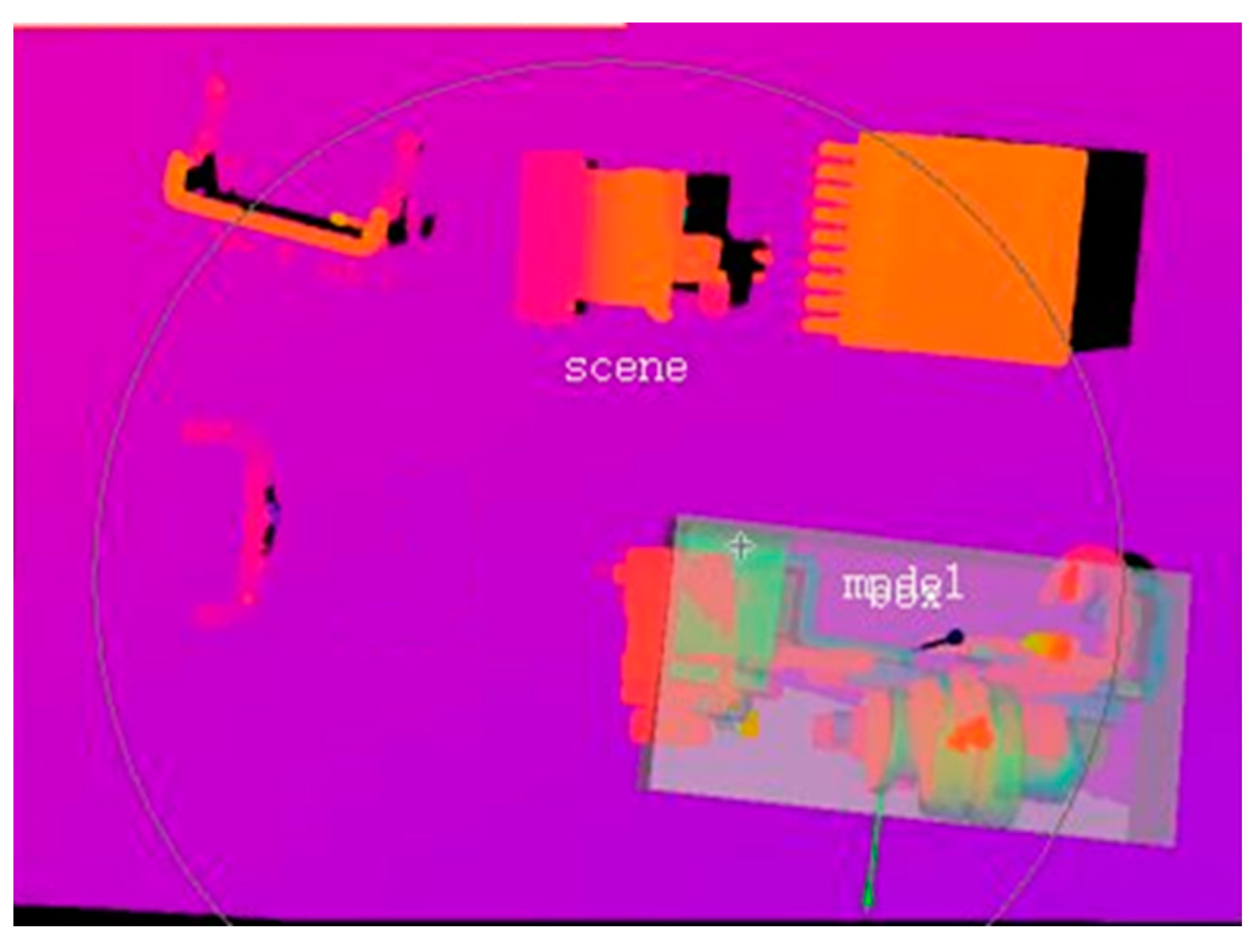 Applied Sciences Free Full Text A Stereo Vision Based Spatial Positioning And Postural