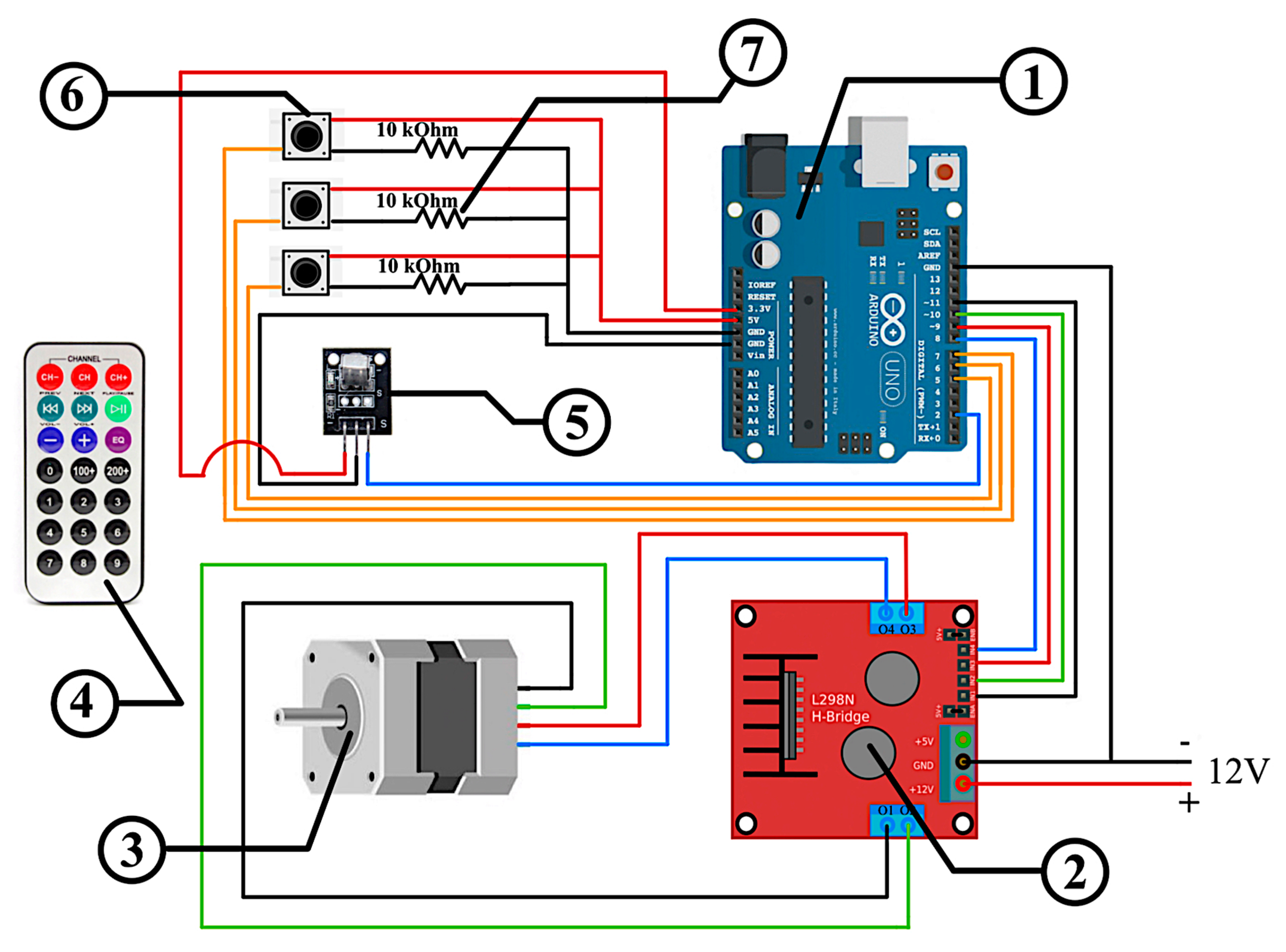 Using A Rotary Spring-Driven Gripper to Manipulate Objects of Diverse Sizes and Shapes