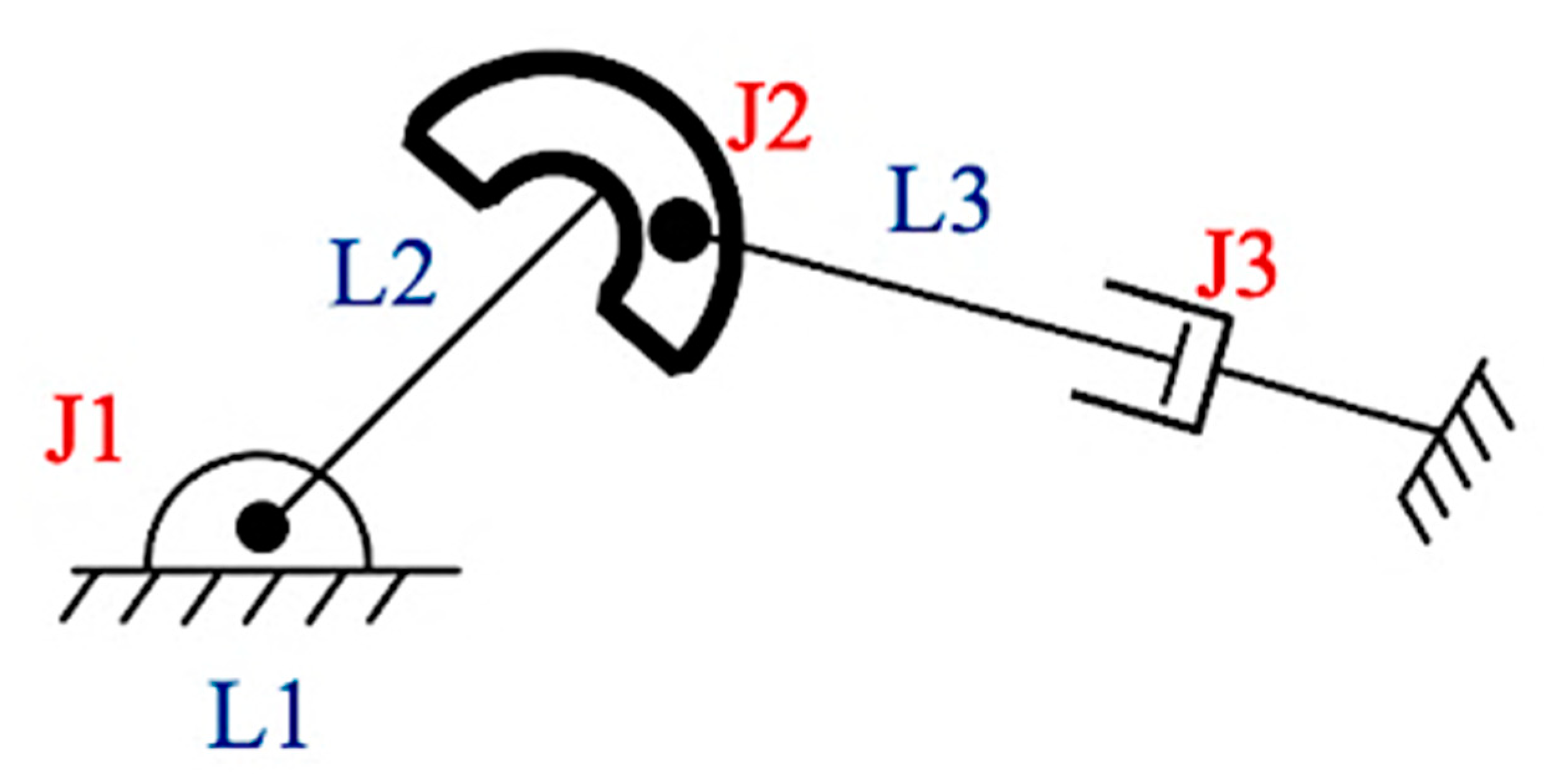 Using A Rotary Spring-Driven Gripper to Manipulate Objects of Diverse ...