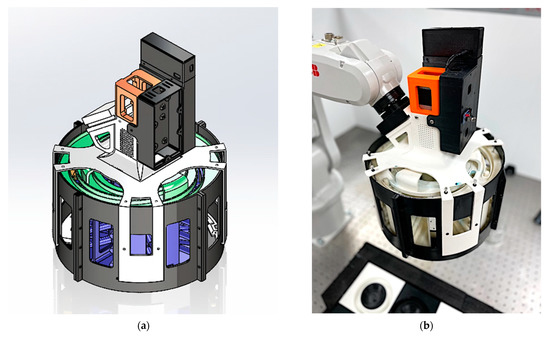 Using A Rotary Spring-Driven Gripper to Manipulate Objects of Diverse Sizes and Shapes