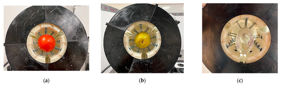 Using A Rotary Spring-Driven Gripper to Manipulate Objects of Diverse Sizes and Shapes
