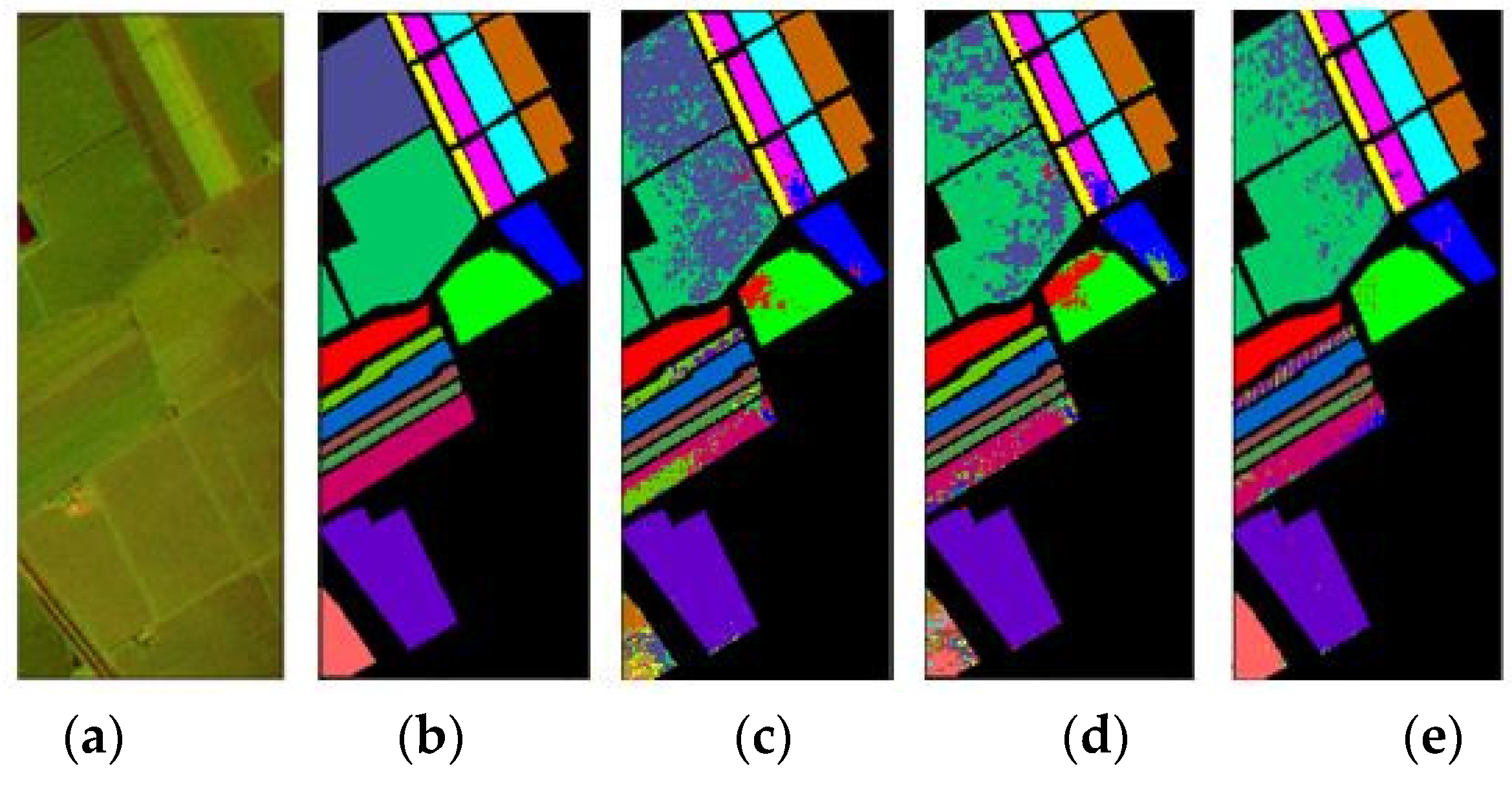 Applied Sciences | Free Full-Text | Learning Spatial–Spectral-Dimensional-Transformation-Based ...