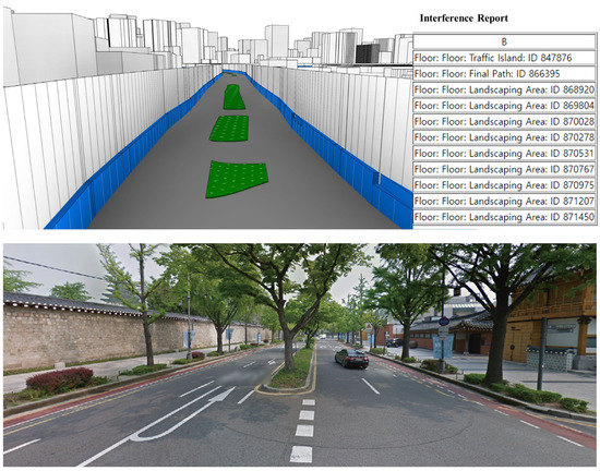 Gis Based Multi Objective Routing Approach For Street Based Sporting Event Routing