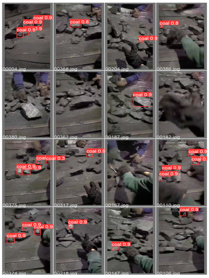 Improved Lightweight YOLOv4 Foreign Object Detection Method for Conveyor Belts Combined with CBAM