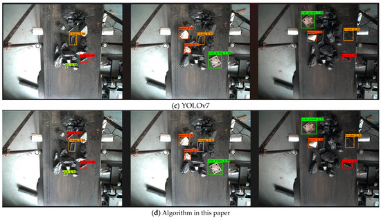 Improved Lightweight YOLOv4 Foreign Object Detection Method for Conveyor Belts Combined with CBAM