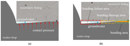 Impact Analysis and Optimization of Key Material Parameters of Embedded ...