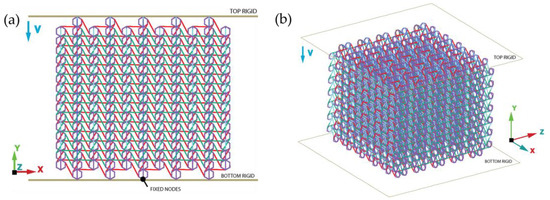 Compressive Behavior of a Novel Hexagonal Nodes-Based 3D Chiral Auxetic ...