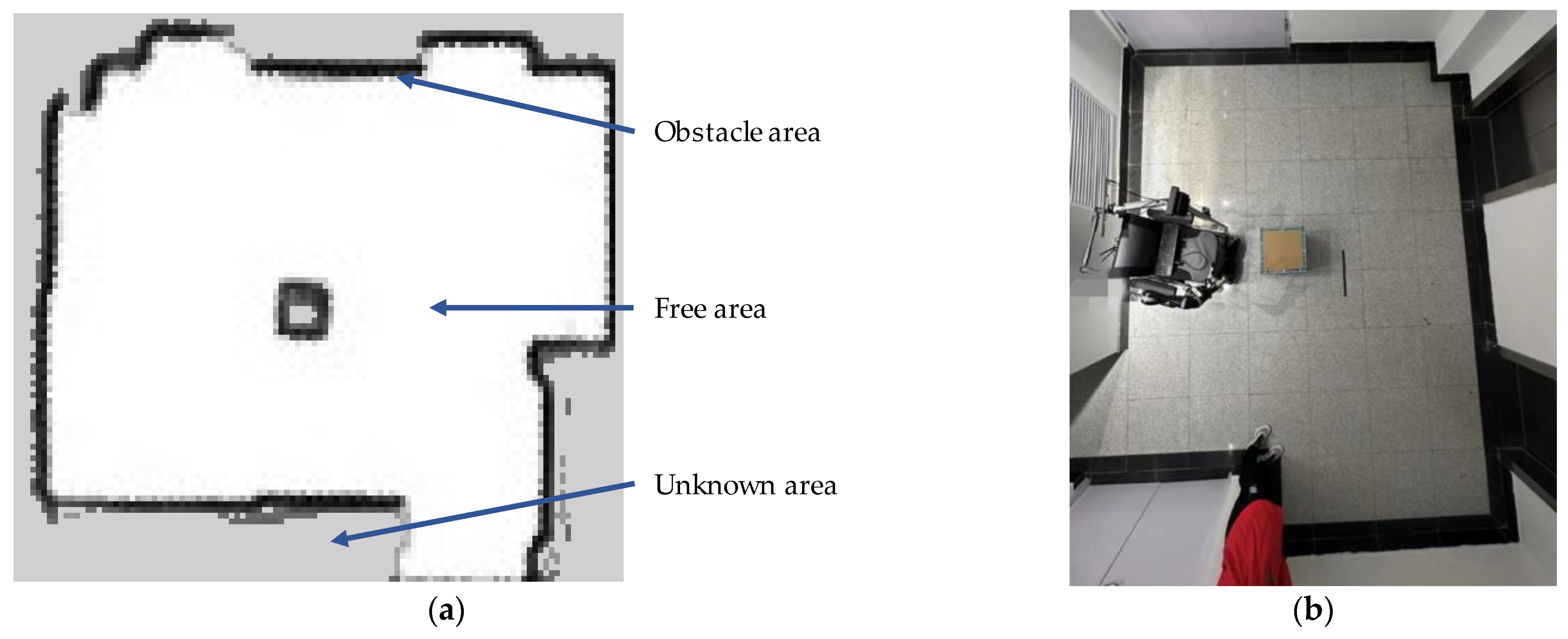 Optimization of Wheelchair-Mounted Robotic Arms’ Base Placement by ...