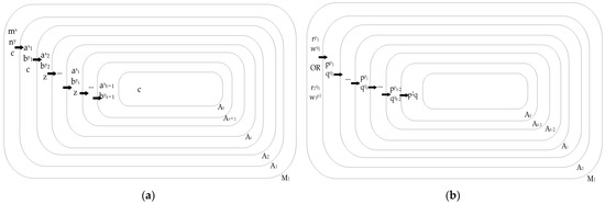 P System with Fractional Reduction