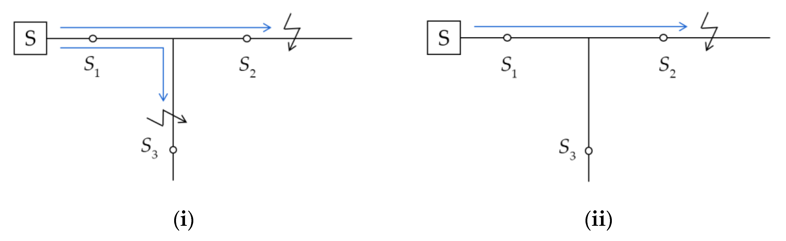 Novel Faulted-Section Location Method for Active Distribution Networks of New-Type Power Systems