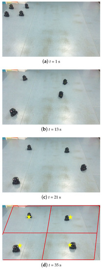 Distributed Weighted Coverage For Multi Robot Systems In Non Convex Environment