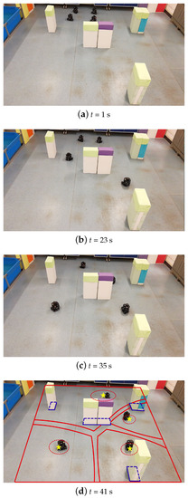 Distributed Weighted Coverage For Multi Robot Systems In Non Convex Environment