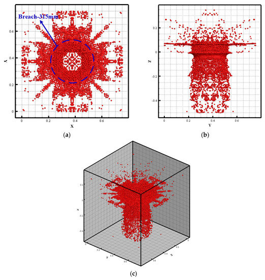 Material Point Simulation Method for Concrete Medium Fracture and Fragmentation under Blast Loading