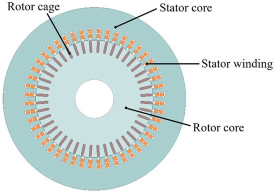 Comprehensive Comparative Study on Permanent-Magnet-Assisted ...