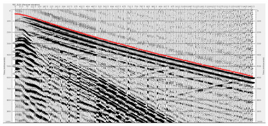 Inverse Q-Filtering as a Tool for Seismic Resolution Enhancement: A ...