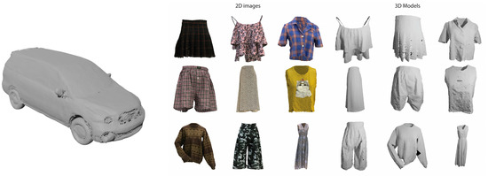 Towards Digital Twins of 3D Reconstructed Apparel Models with an End-to ...