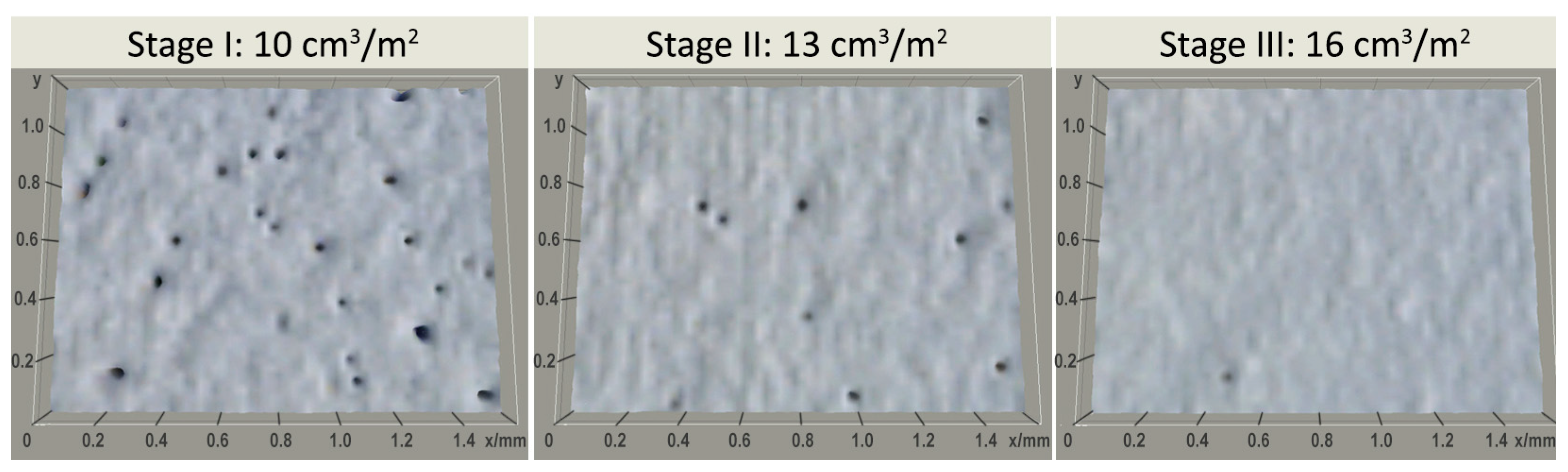 The Impact of Underlying Opaque White Coating Parameters on ...