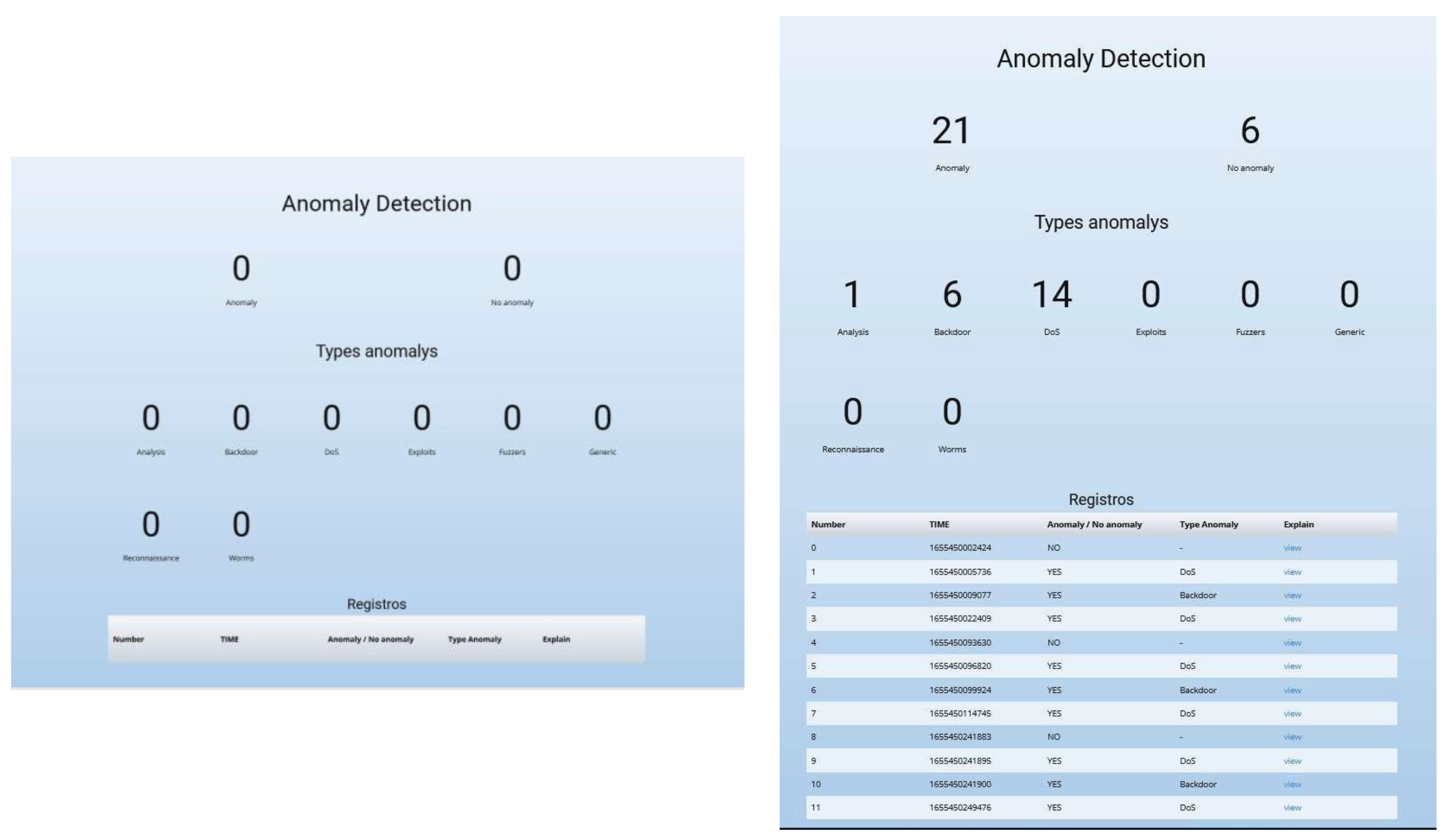 Applied Sciences | Free Full-Text | Leveraging Explainable Artificial ...