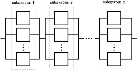 Mission and Reliability Driven Fleet-Level Selective Maintenance Planning and Scheduling Two ...