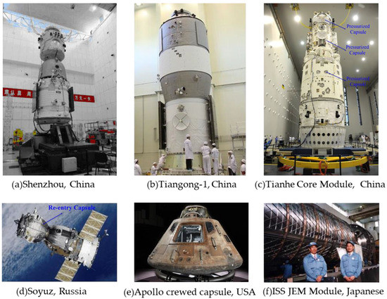 Progress in Lightweight Design Methods for Large-Size Panel Structures ...
