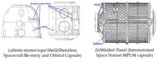 Progress in Lightweight Design Methods for Large-Size Panel Structures ...
